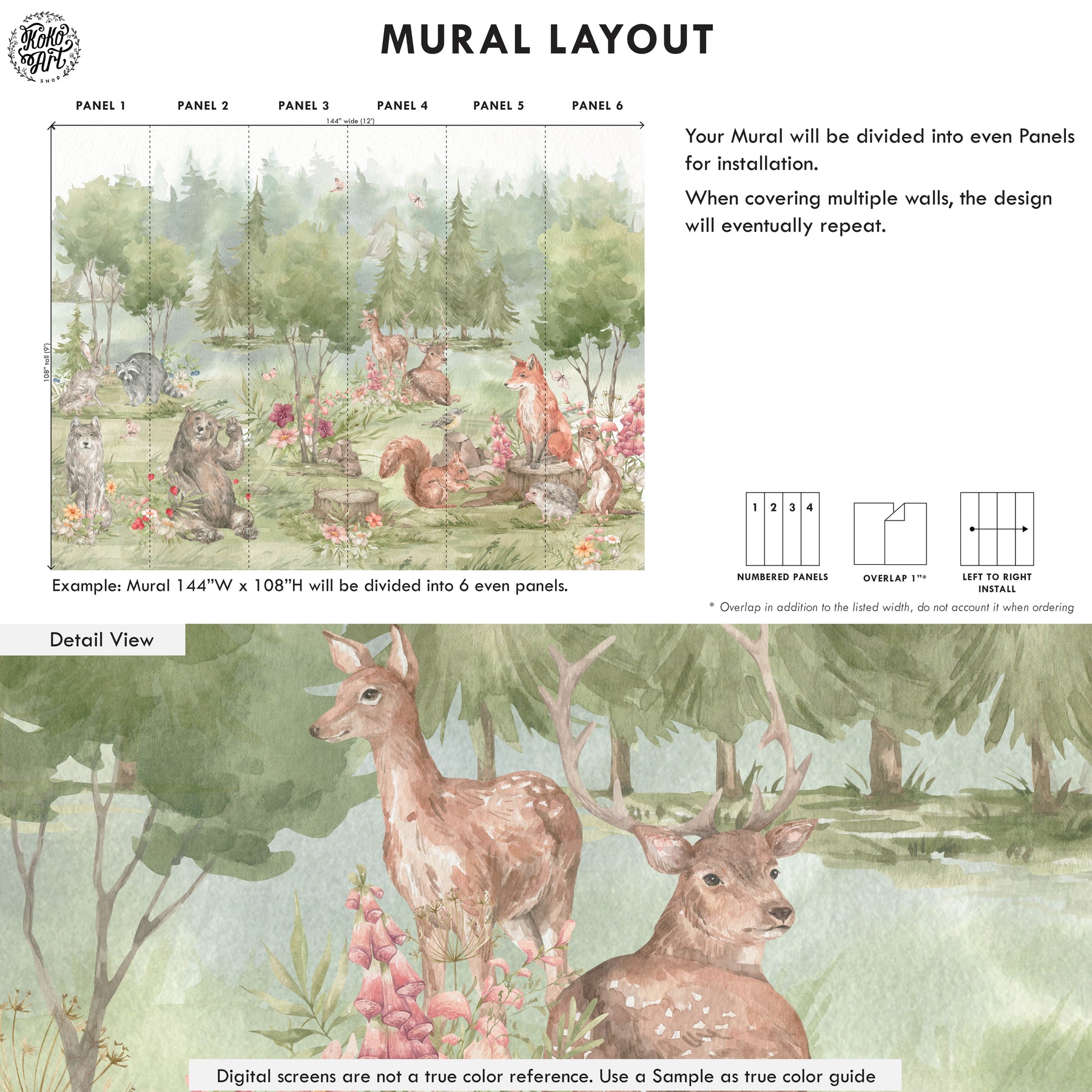 Woodland Storybook Mural – Koko Art Shop